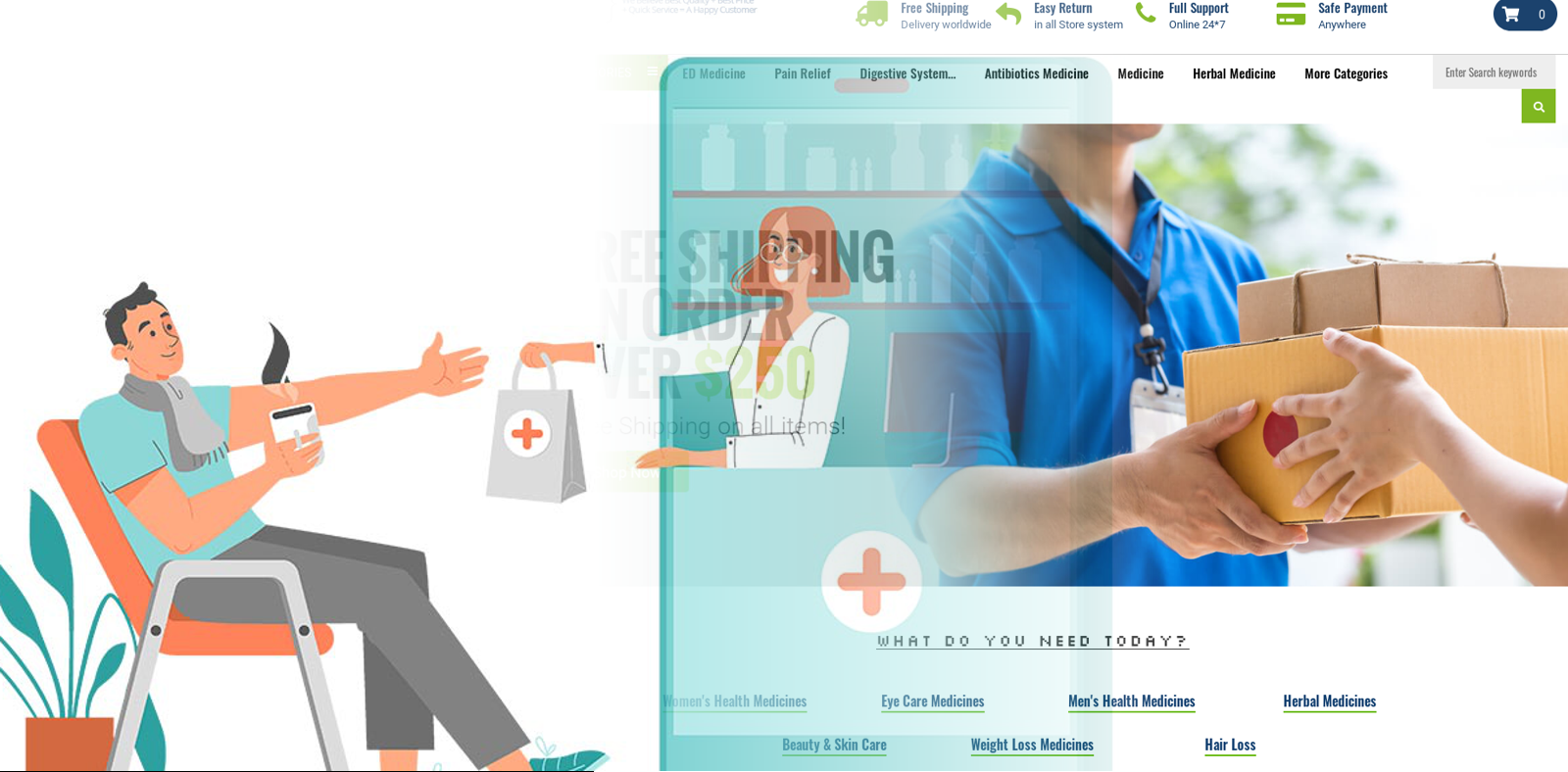 Generic Doctor Reviews. It’s A Catch-22